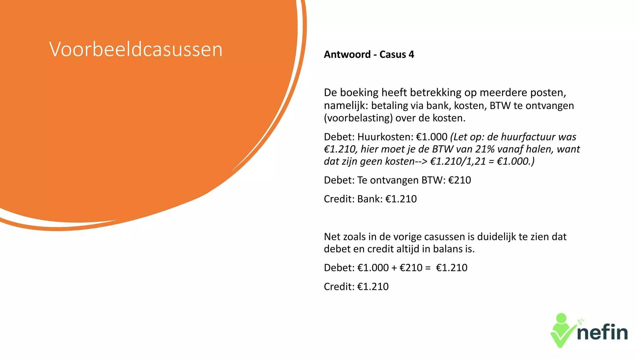 Module Basis boekhouden inclusief training | PPTX