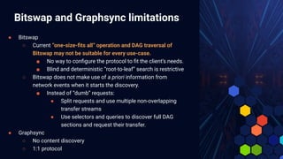 Module: Beyond bitswap | PPT