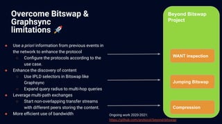 Module: Beyond bitswap | PPT