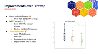 Module: Beyond bitswap | PPT