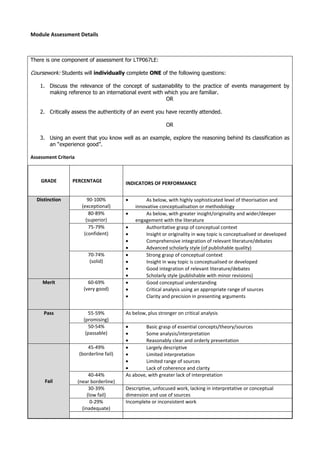 Module Booklet for Concepts in International Events Management | PDF ...