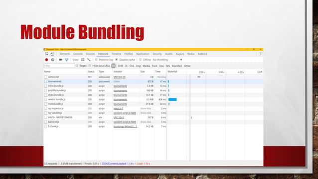 Module bundling v module loading | PPT