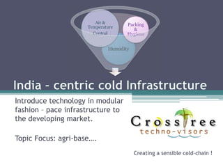 Cold Chain Infrastructure | PPT