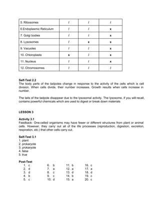 Module cell structure and function | PDF