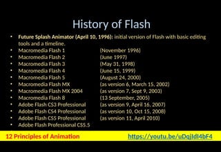 MODULE Class Animation and Flash for classroom teaching | PPTX