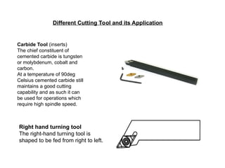 CNC lathe programming for new learners of CNC | PPT