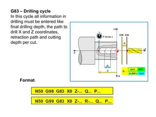 CNC lathe programming for new learners of CNC | PPT