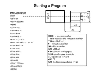 CNC lathe programming for new learners of CNC | PPT