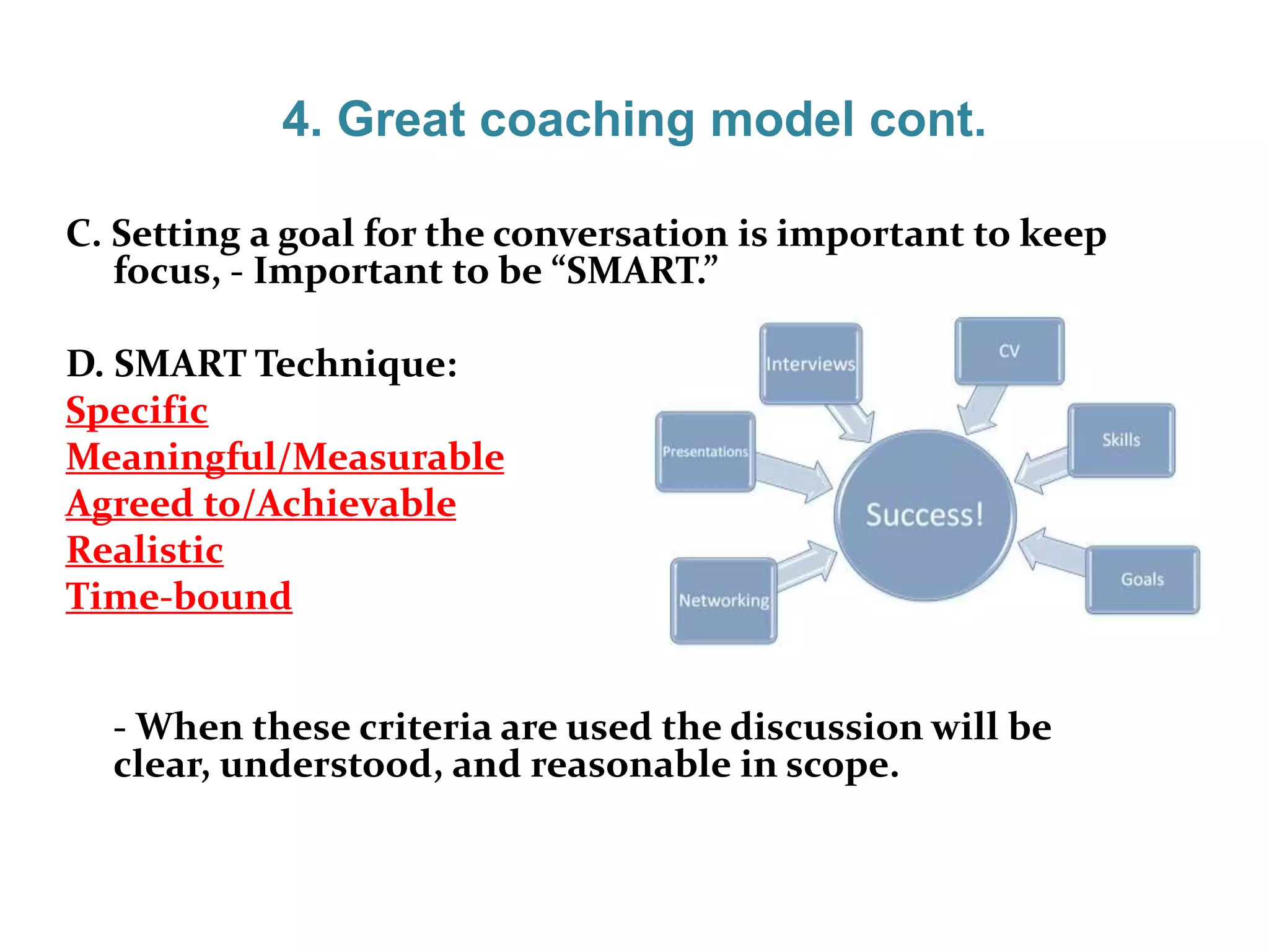 Coaching Model | PPTX