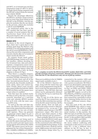 Module collection | PDF