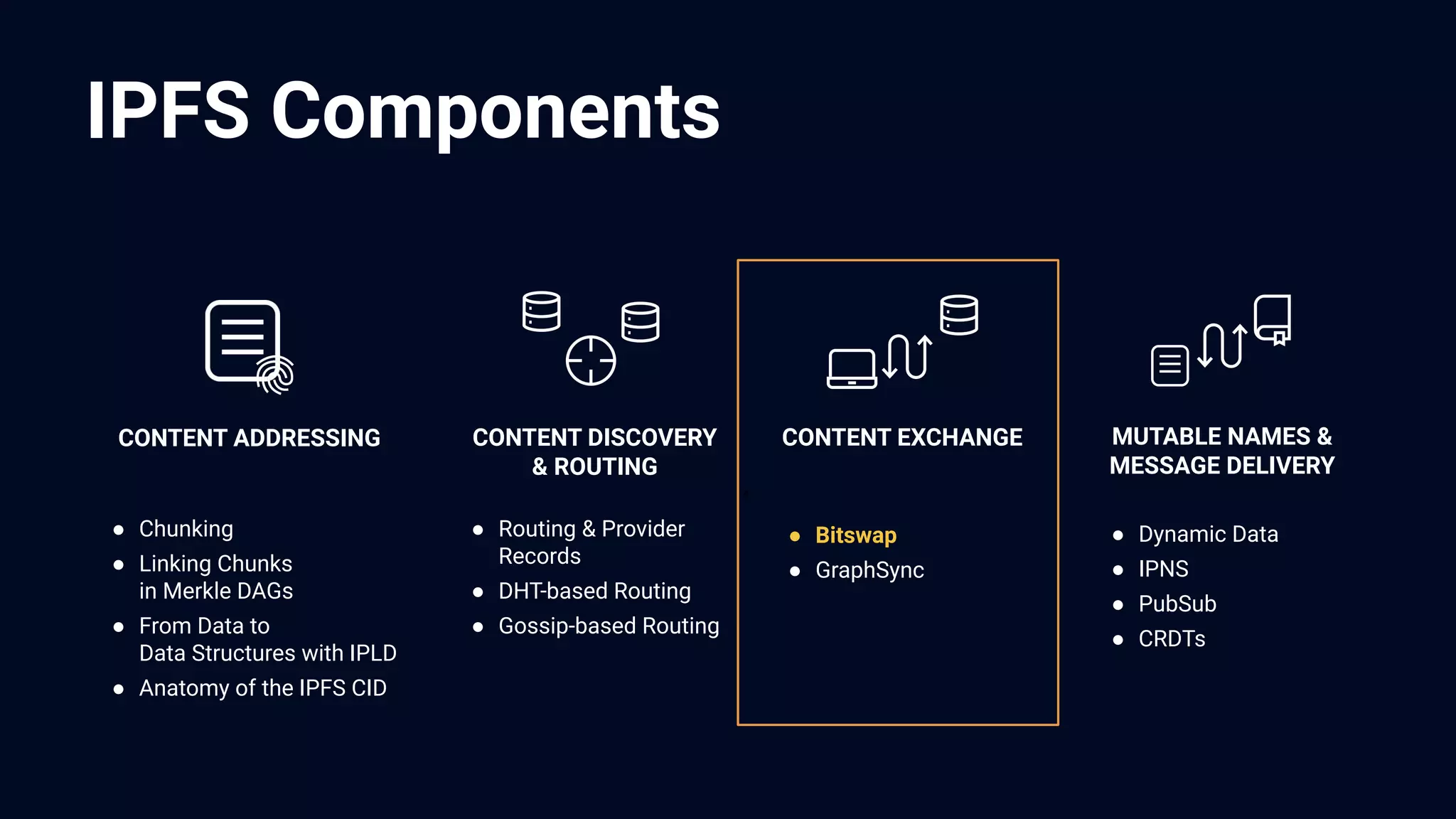 Module: Content Exchange in IPFS | PPT