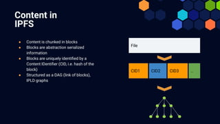 Module: Content Exchange in IPFS | PPT