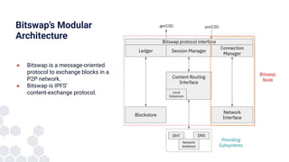 Module: Content Exchange in IPFS | PPT