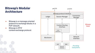 Module: Content Exchange in IPFS | PPT