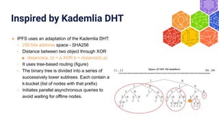 Module: Content Routing in IPFS | PPT