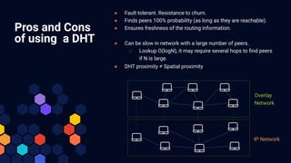 Module: Content Routing in IPFS | PPT