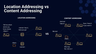 Module: Content Routing in IPFS | PPT