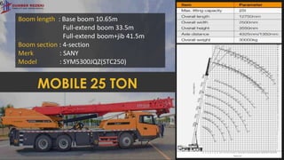 Model-Model Crane untuk Erection dan struktur | PDF