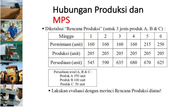 MODULE CSCAP - DAY 1 supply chain management.pptx