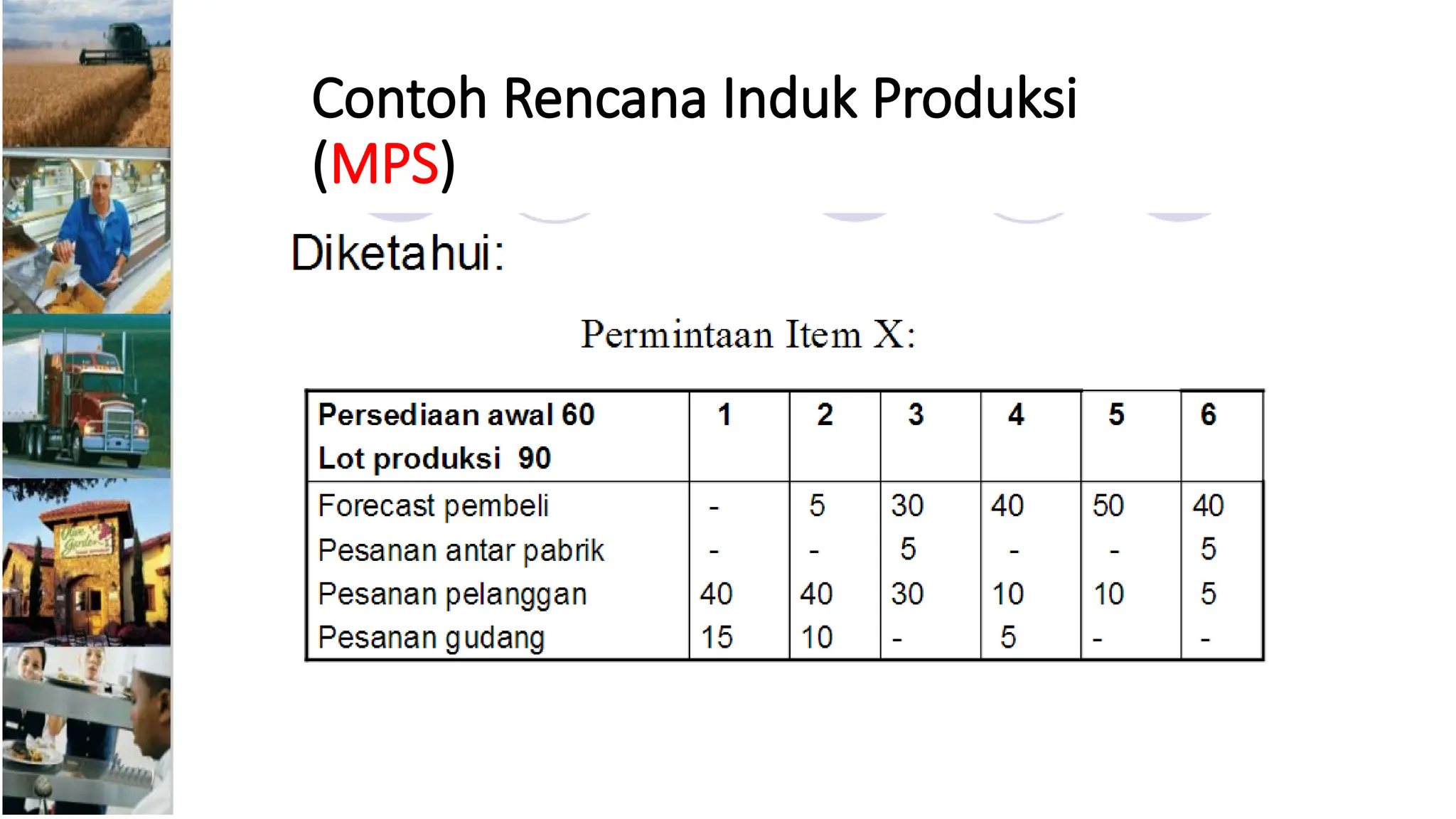 MODULE CSCAP Supply Chain Management- DAY 1.pptx