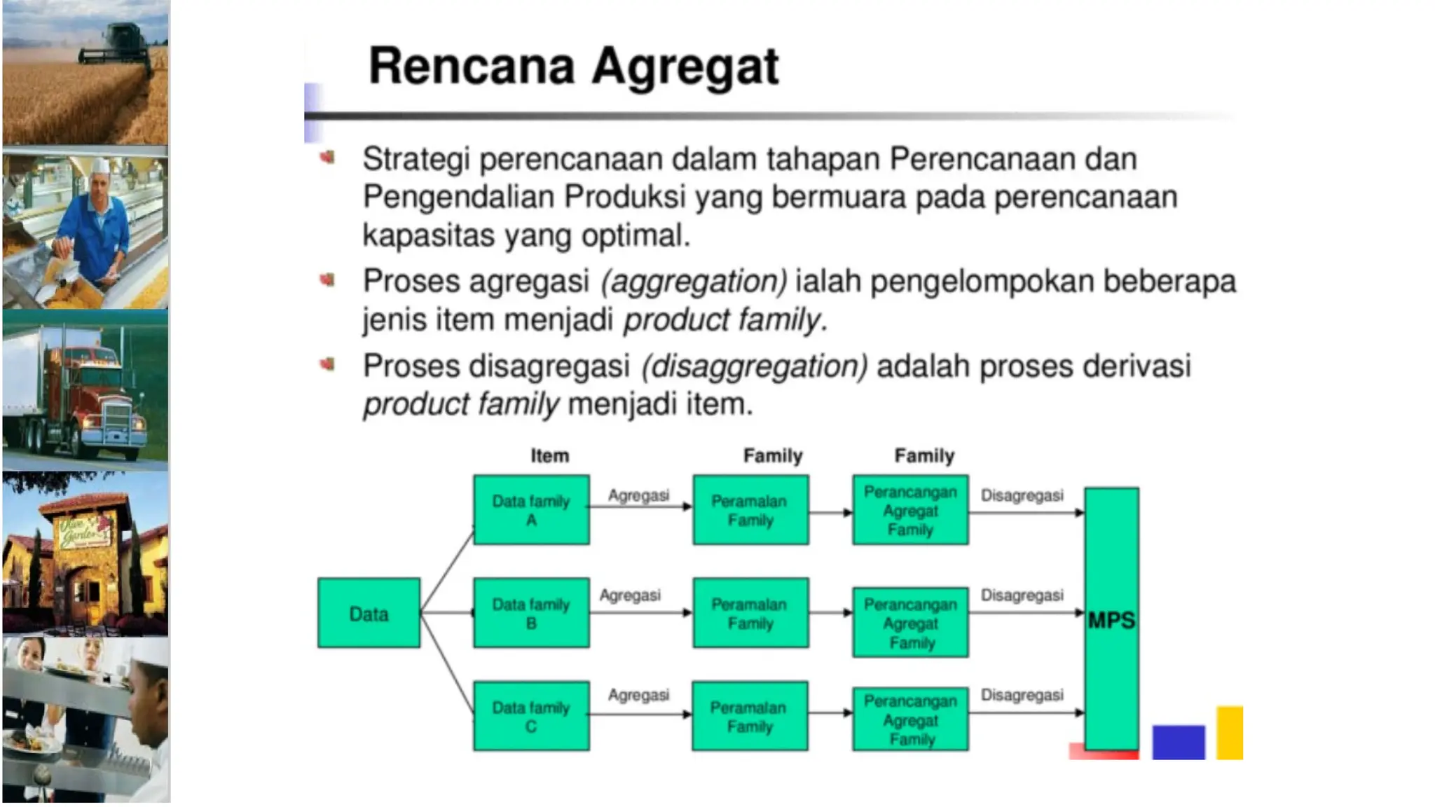 MODULE CSCAP Spplychain management - DAY 1.pptx