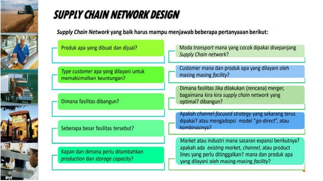 MODULE CSCAP Spplychain management - DAY 1.pptx