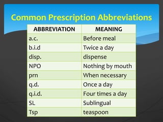 Module C week 4 | PPT