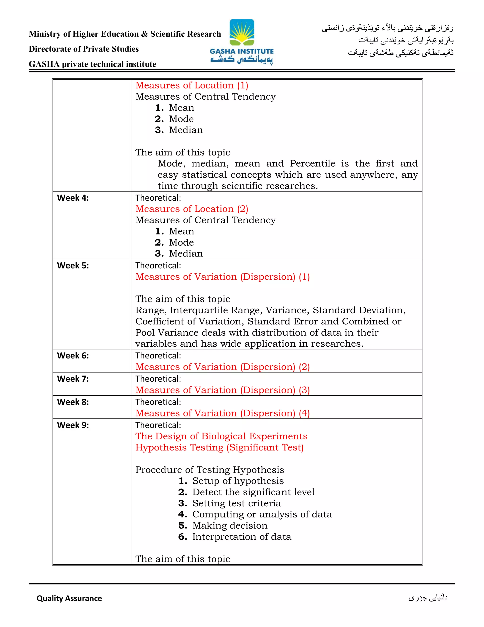 Module descriptor (biostatistics) rebwar muhammad hamasalih | PDF