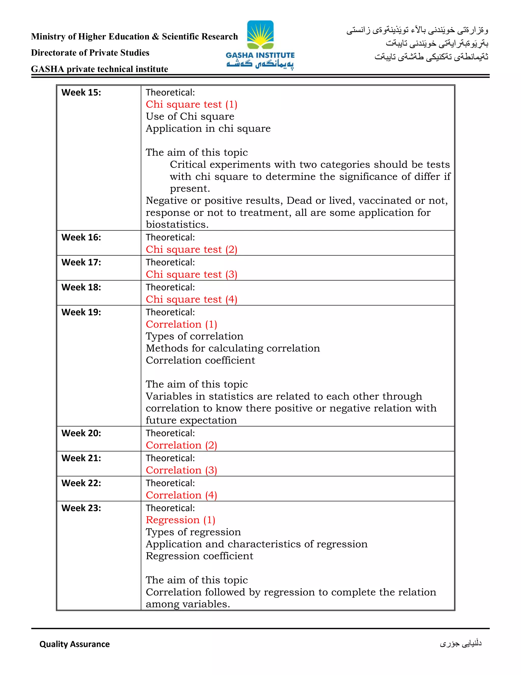 Module descriptor (biostatistics) rebwar muhammad hamasalih | PDF