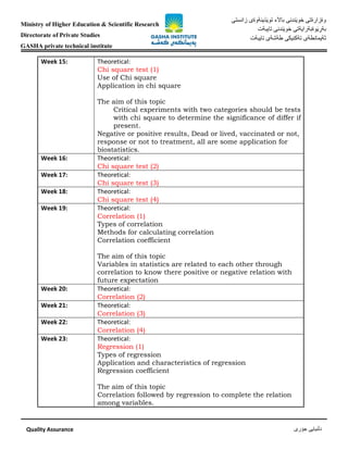 Module descriptor (biostatistics) rebwar muhammad hamasalih | PDF