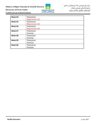 Module descriptor (biostatistics) rebwar muhammad hamasalih | PDF