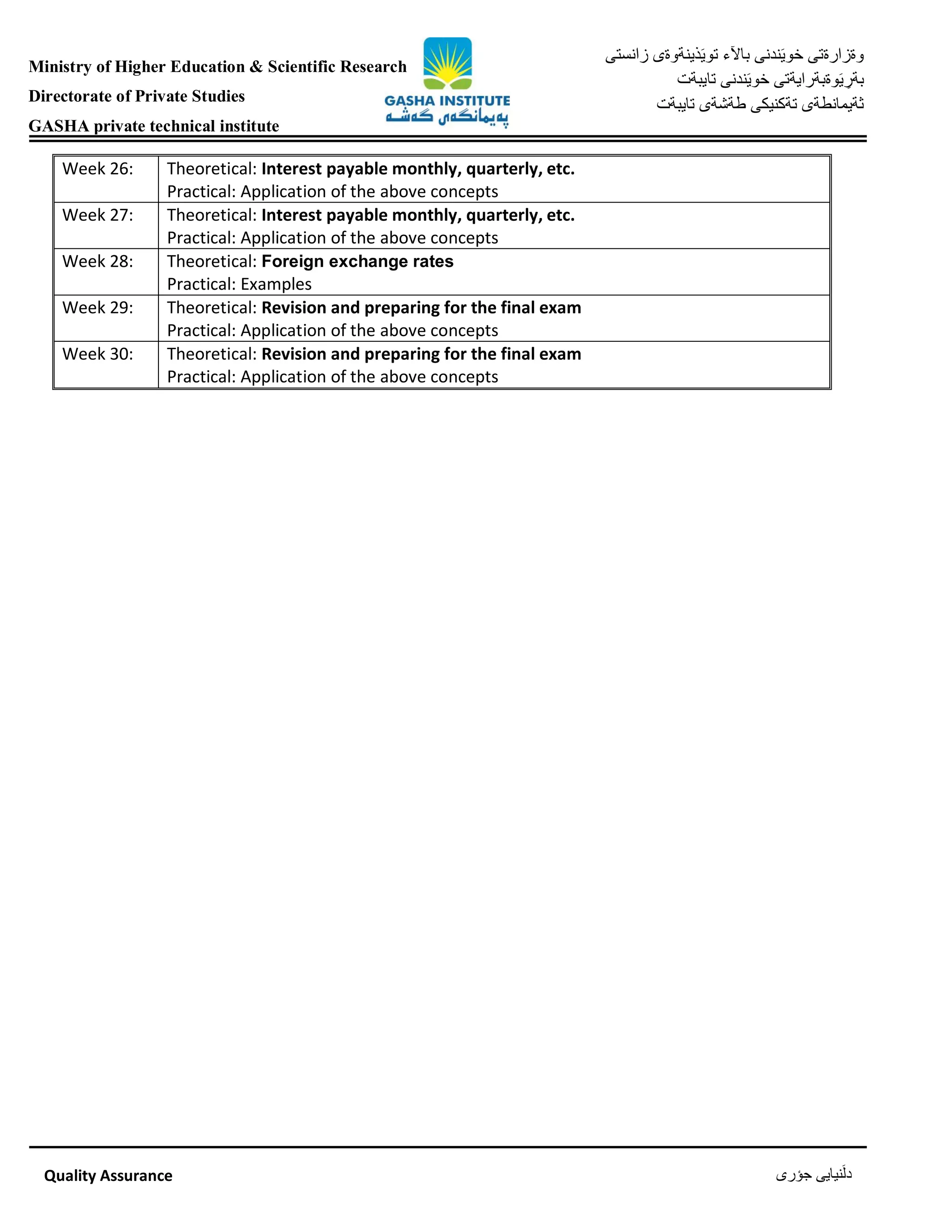 Module descriptor dr. mehdi salih abdulqader 2 | PDF | Business Accounting & Finance | Business