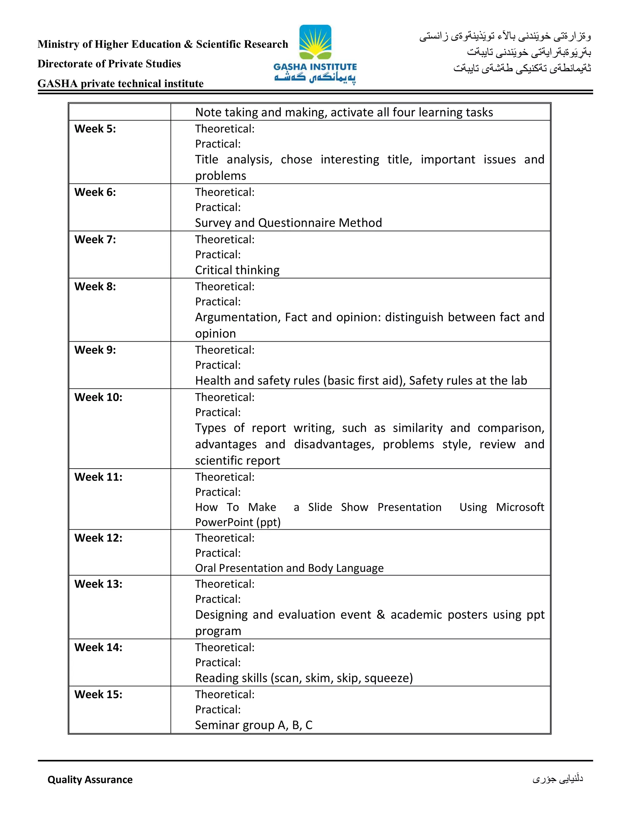 Module Descriptor Hawraz Sami Khalid Pdf