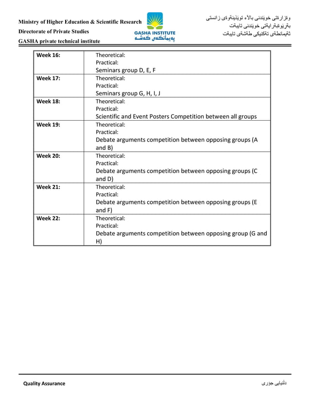 Module descriptor hawraz sami khalid | PDF