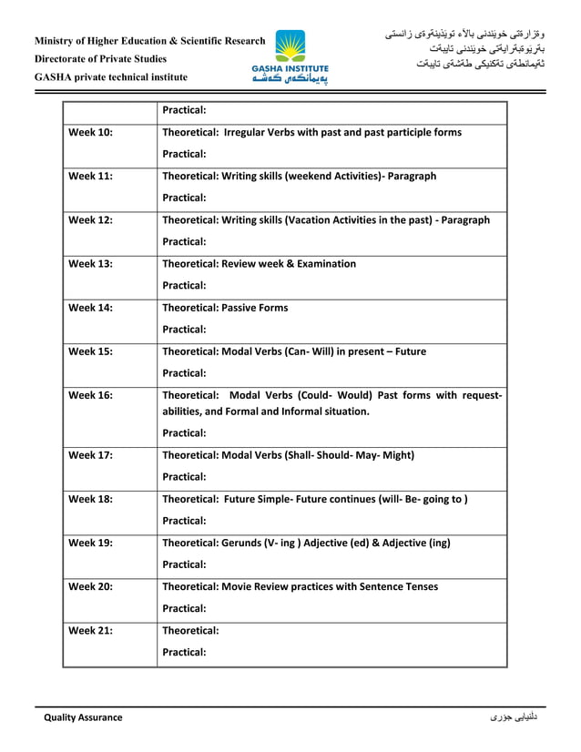 Module descriptor imad rafaat mdhat | PDF