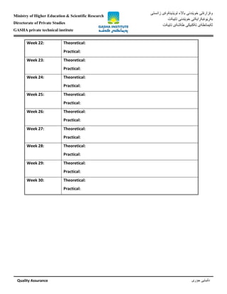 Module descriptor imad rafaat mdhat | PDF