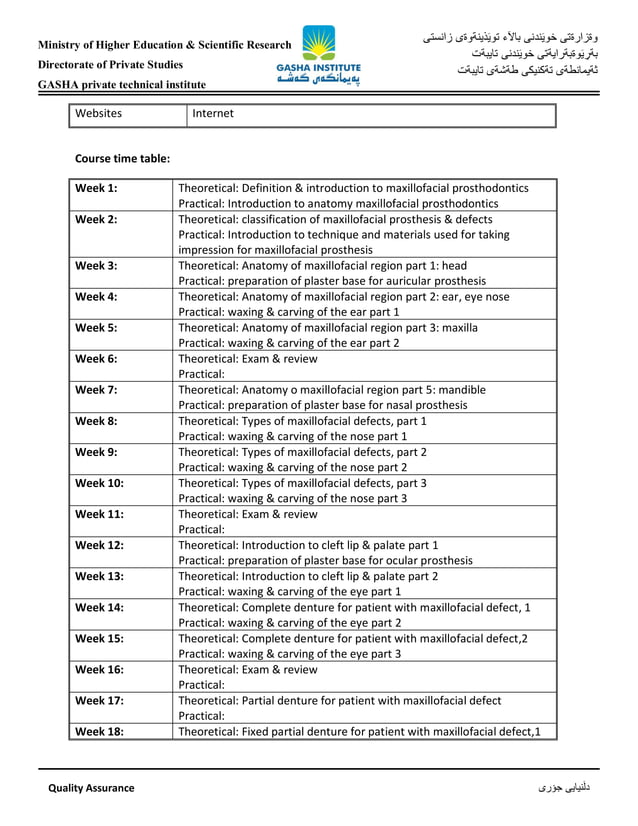 Module descriptor mahabad mahmud saleh | PDF