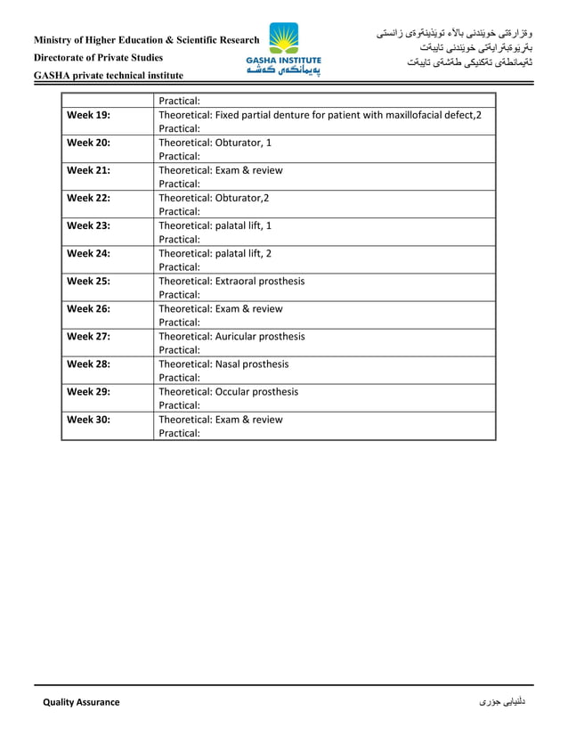 Module descriptor mahabad mahmud saleh | PDF