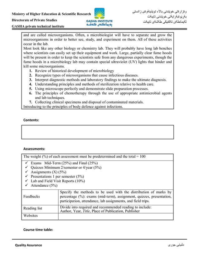 Module descriptor (microbiology) rebwar muhammad hamasalih | PDF
