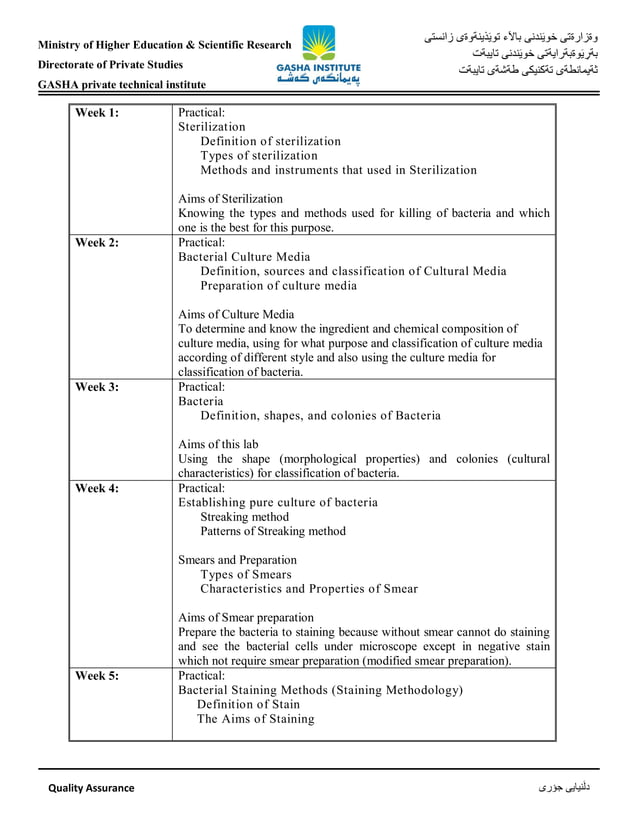Module descriptor (microbiology) rebwar muhammad hamasalih | PDF