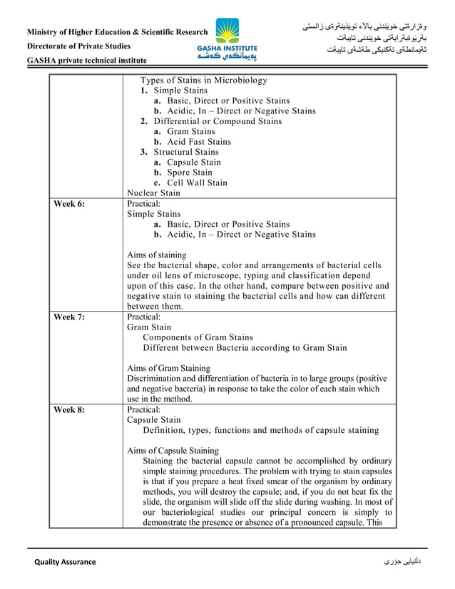 Module descriptor (microbiology) rebwar muhammad hamasalih | PDF