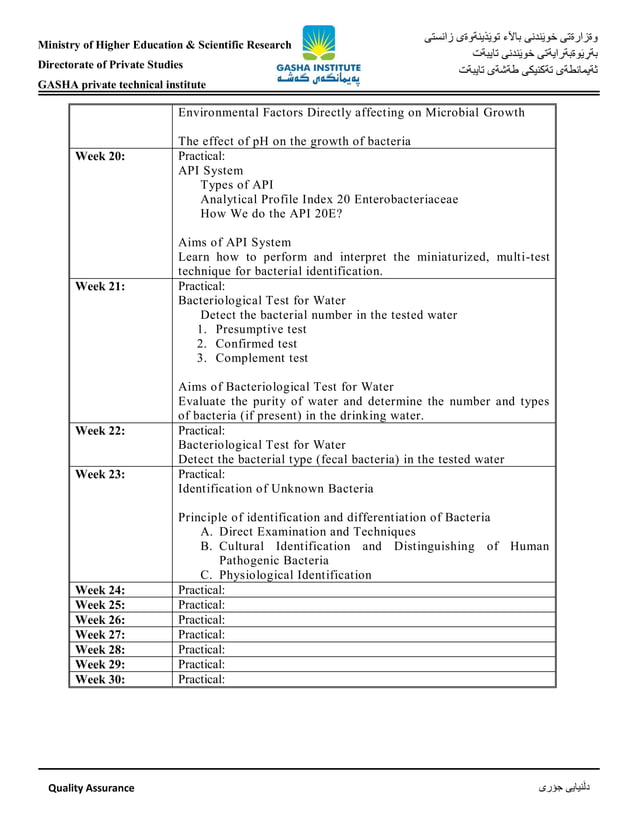 Module descriptor (microbiology) rebwar muhammad hamasalih | PDF