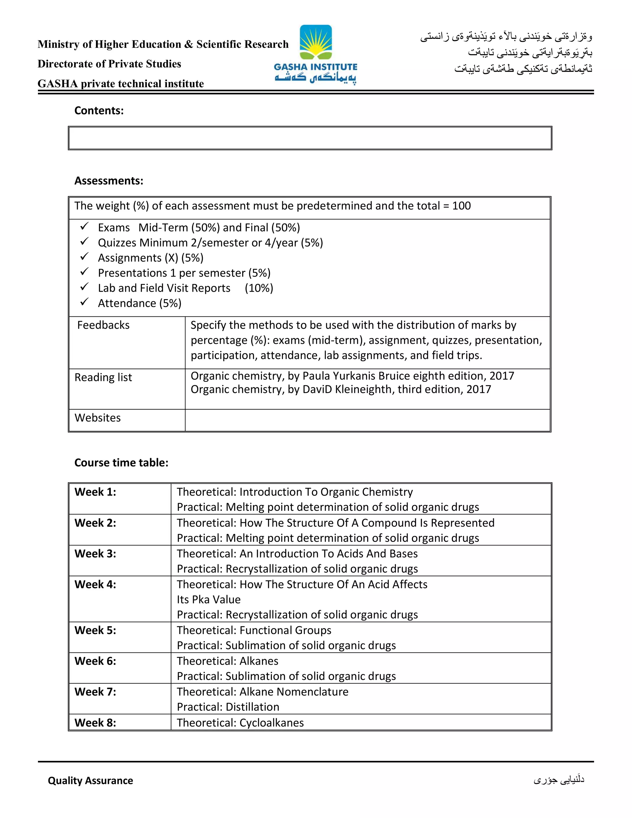 Module descriptor mohammed kareem samad | PDF Module descriptor mohammed kareem samad | PDF