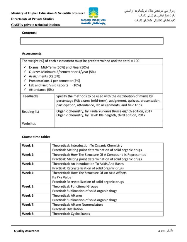 Module descriptor mohammed kareem samad | PDF
