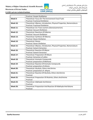 Module descriptor mohammed kareem samad | PDF