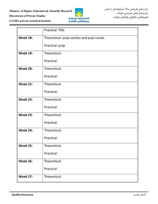 Module descriptor nsar muhyaddin aziz