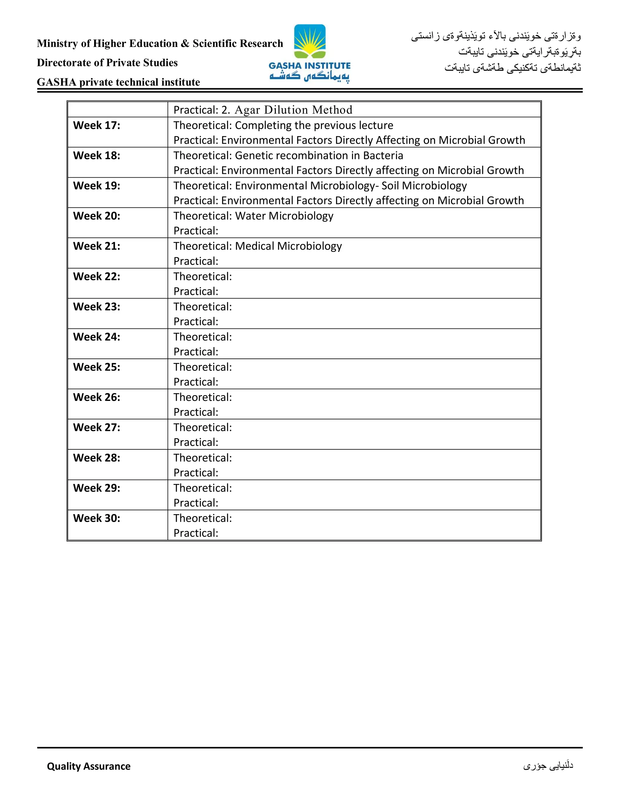 Module descriptor pishtiwan ahmed hamad | PDF | Chemistry | Science