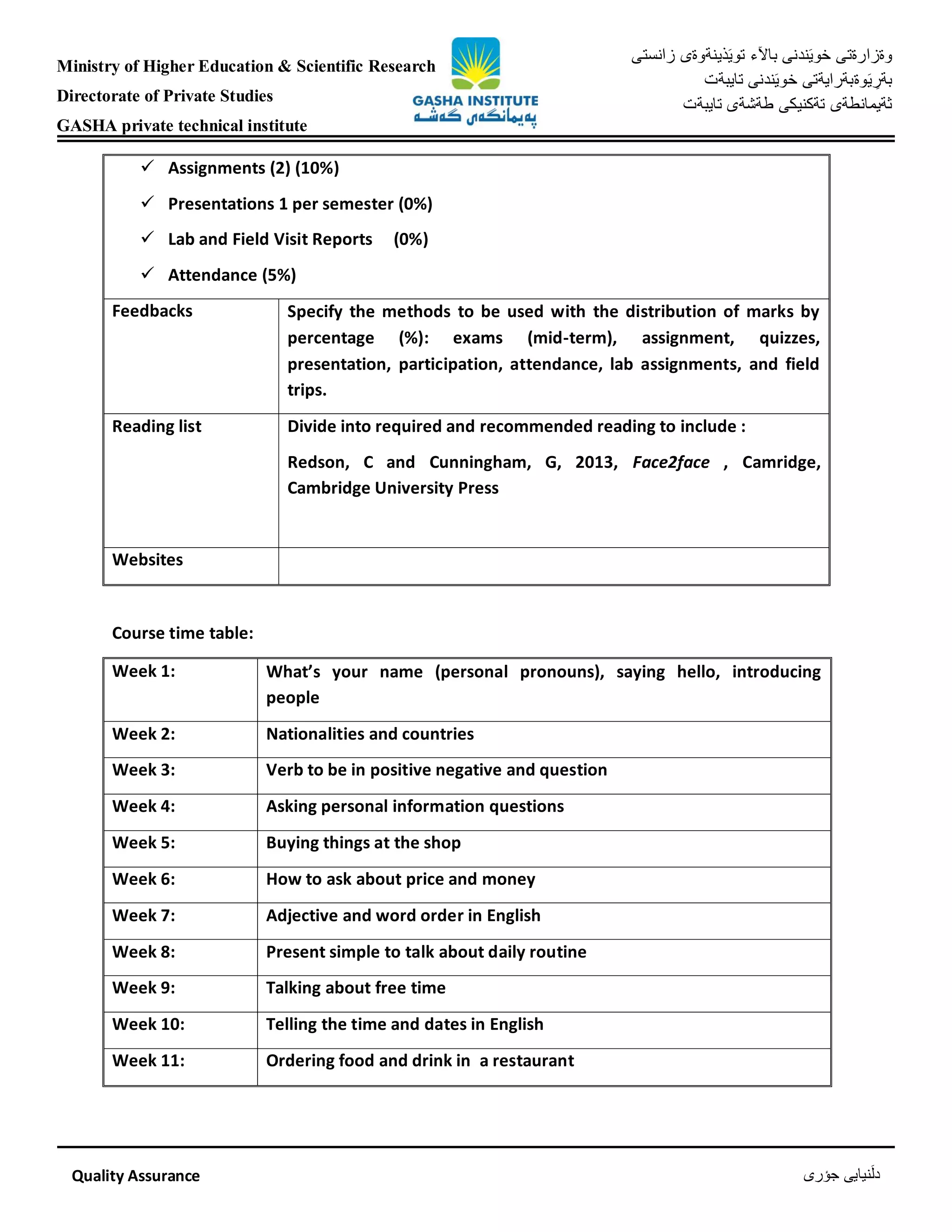 Module descriptor yaseen muhammad awla | PDF