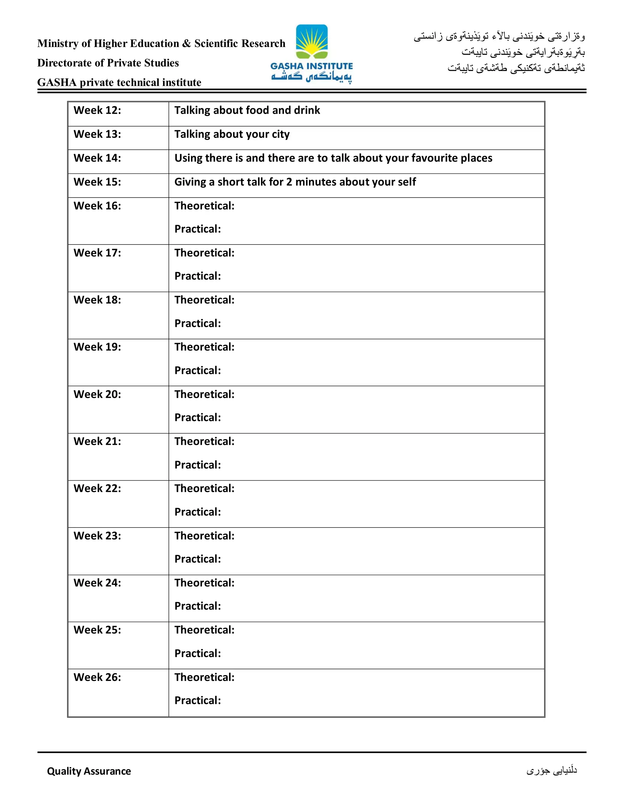 Module descriptor yaseen muhammad awla | PDF