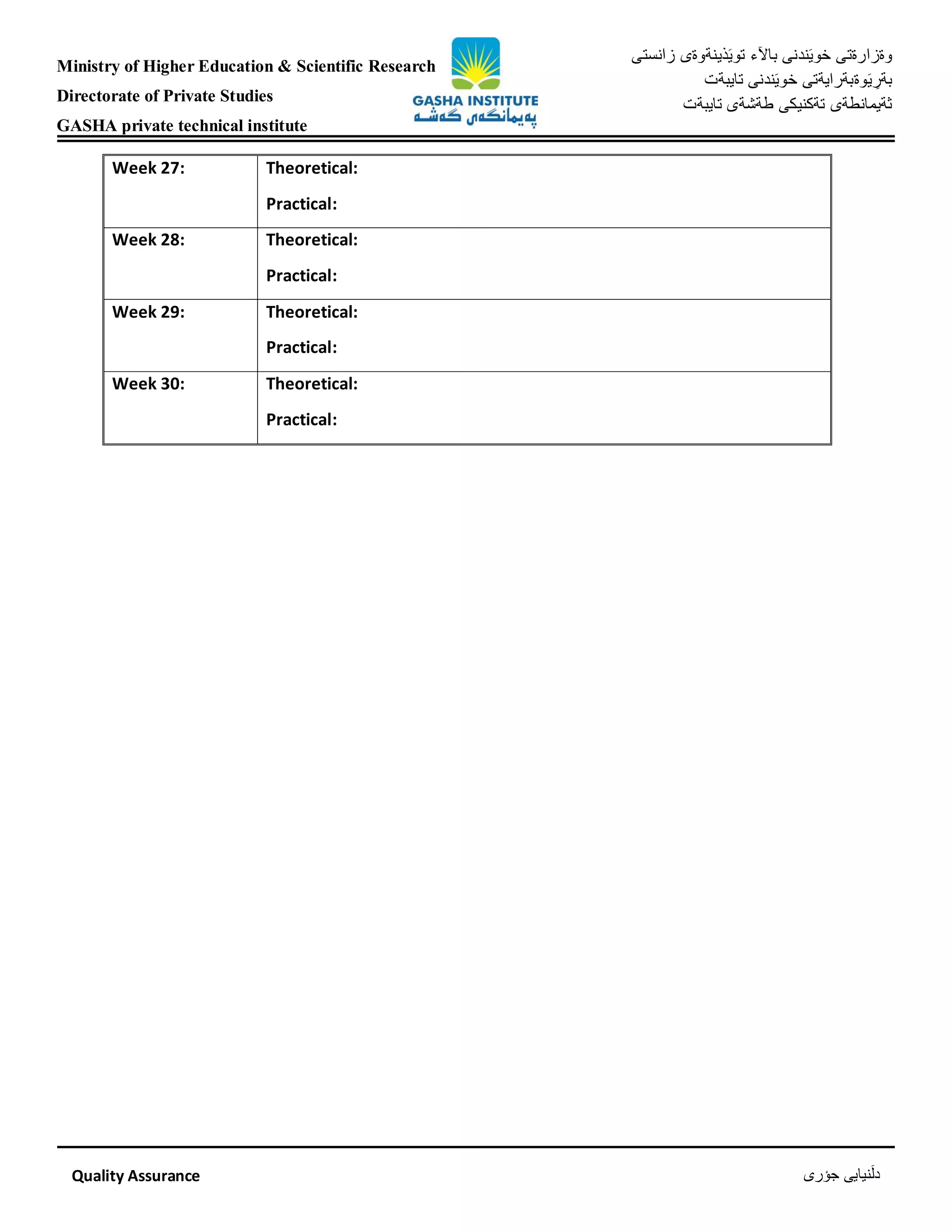 Module descriptor yaseen muhammad awla | PDF